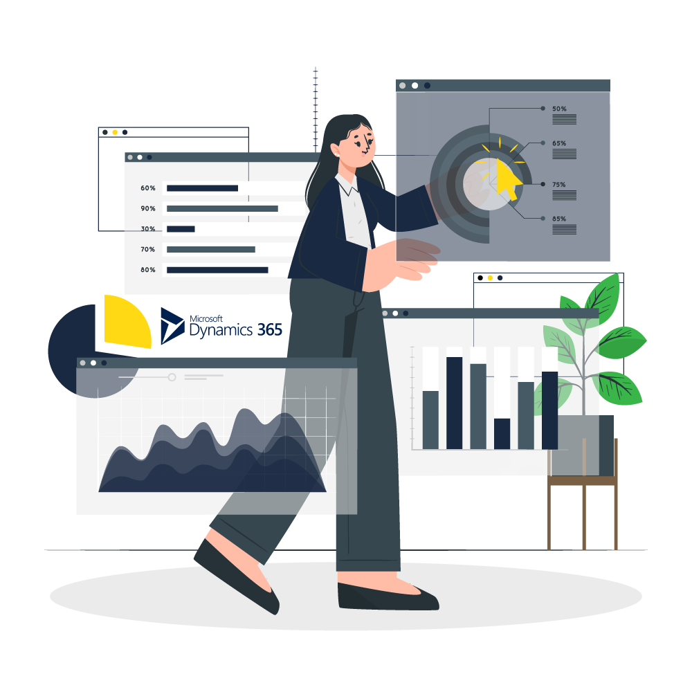 Microsoft Dynamics Askoly